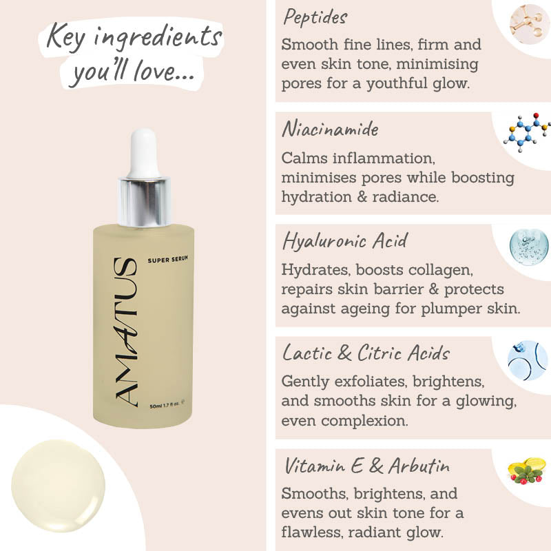Amatus Skin Super Serum | Firm, Lift & Glow Daily – Beauty and the Boutique