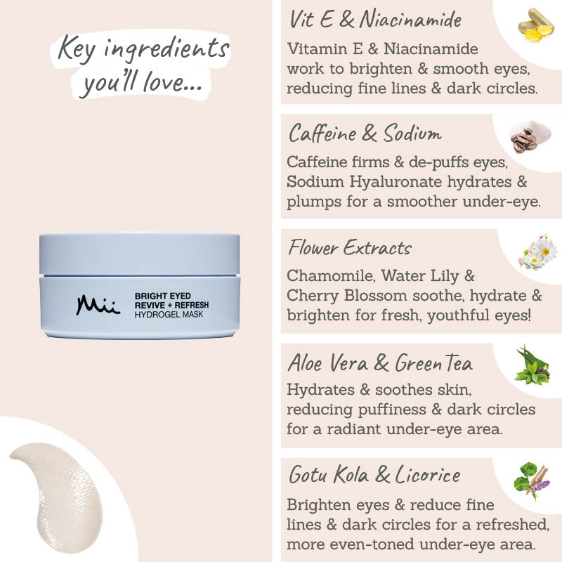 Mii Cosmetics Bright Eyed Revive + Refresh Hydrogel Mask | Under-Eyes ...